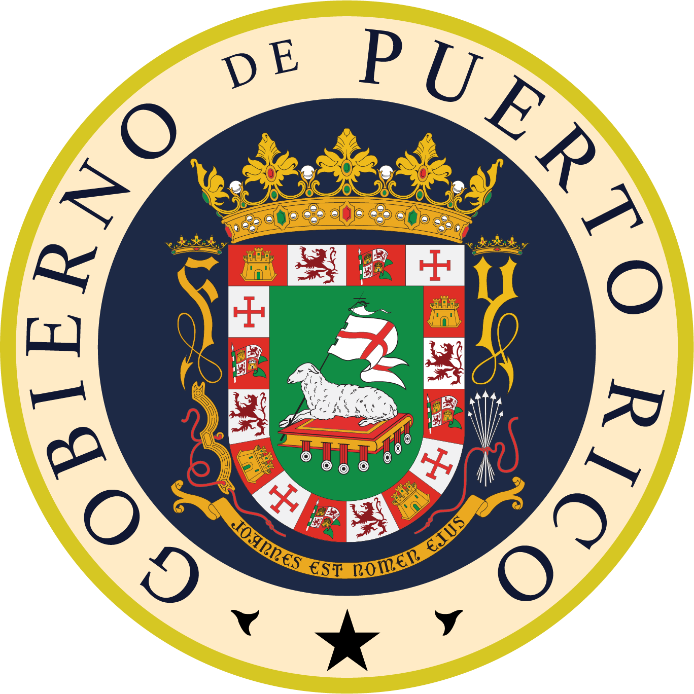 SiteAssets - Thumbnails